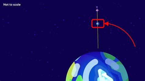 地球の周回軌道上にまでケーブルを伸ばして宇宙への足掛かりにする「スカイフック」計画とは？ Gigazine