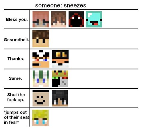 Mcyt Meme Funny Pictures Dream Team Memes