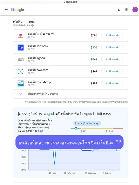 จองตั๋วเครื่องบินยังไงให้คุ้ม ️🧳 แกลเลอรีที่โพสต์โดย น้ำฝน 🌷 Lemon8