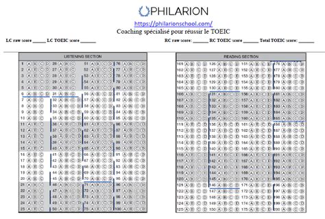 Grille De Réponse Du Test Toeic Tout Savoir Grille De Conversion Toeic Pbff