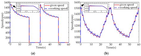 an improved hydraulic energy storage wave power generation system based