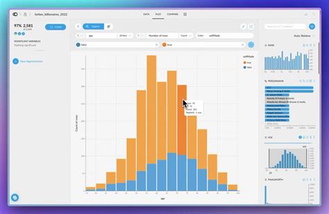 Video Graphext On Linkedin Did Someone Say Interactive Plots Were Back With Another
