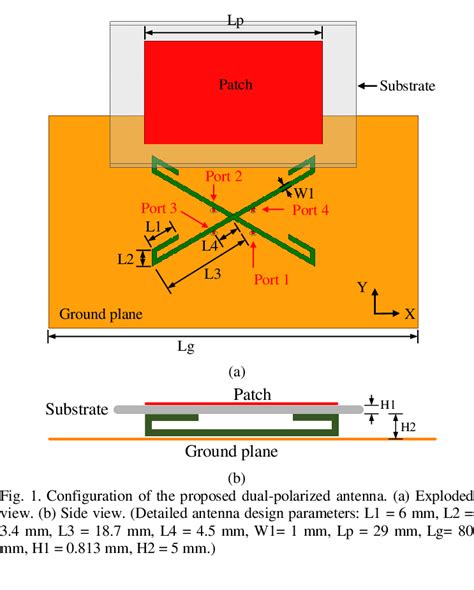 Coupling Structure Of The Proposed Antenna For One Polarization