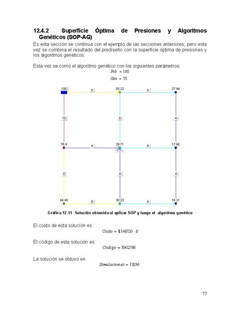 Algoritmos De Optimización Combinatoria