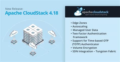 Apache Cloudstack Ya Fue Liberado Y Llega Con Grandes Mejoras
