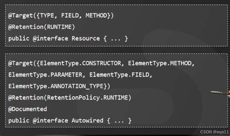 Springboot中autowired和resource注解的区别和联系springboot中resource注解的作用 Csdn博客