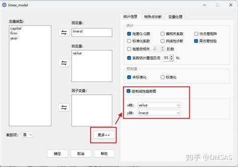 利用dmsas绘制常用的统计图：散点图 知乎