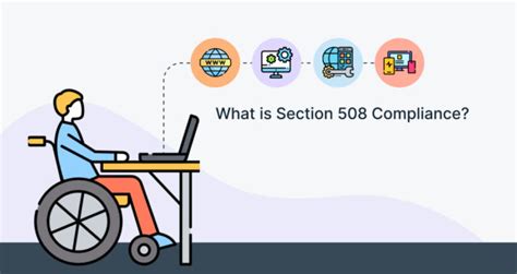 What Is 508 Compliance Requirement Testing Browserstack