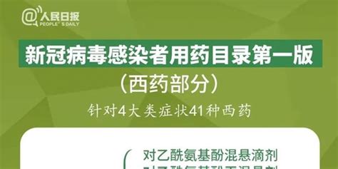 108种官方发布新冠感染者用药目录第一版 手机新浪网