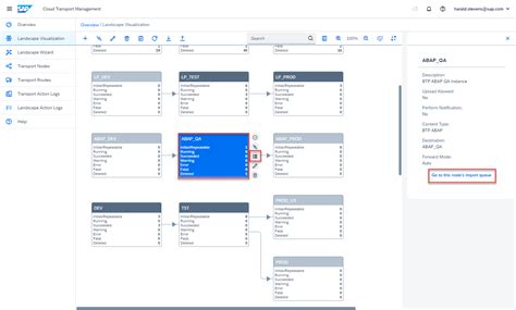 Setting Up Sap Cloud Transport Management For Sap Sap Community