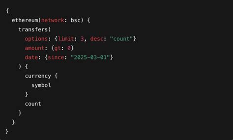 A Complete Guide To Bitquery The Ultimate Blockchain Data Api Coindoo
