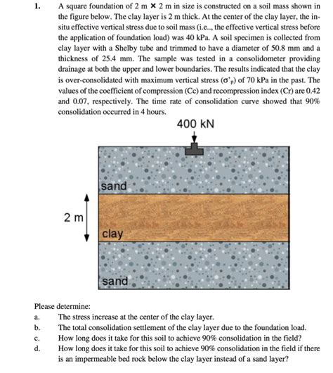 Solved A Square Foundation Of 2 M Times 2 M In Size Is Chegg