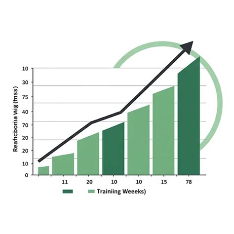 Boost Your Reaction Time Proven Training And Strategies