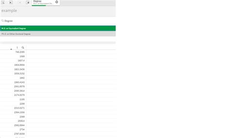 Solved Show Table Headers For A Table With Out Data Qlik Community 1849775