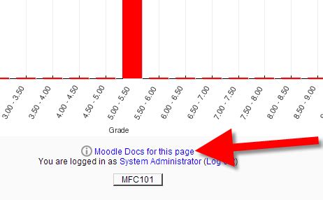 Viewing The Quiz Statistics Report In Moodle InMotion Hosting