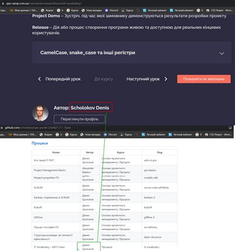 Lesson It Vocabulary АйТі Сленгthe Author Of The It Vocabulary