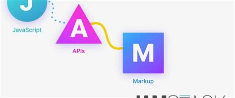 Alex Merced Dev Community 👩‍💻👨‍💻