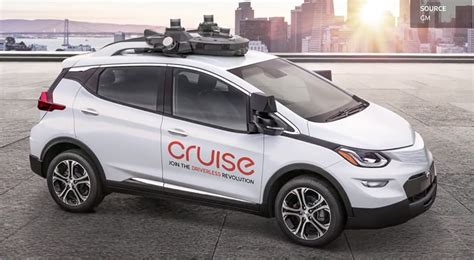 Coche Autónomo Cruise Será Co Producido A Un Costo De 14600 Millones
