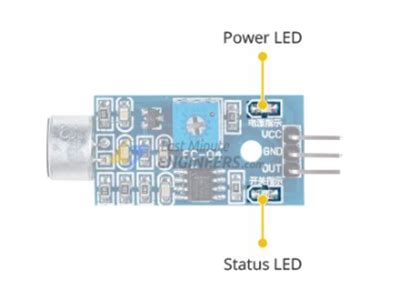 Interface Sound Sensor With Arduino And Control Devices With A Clap