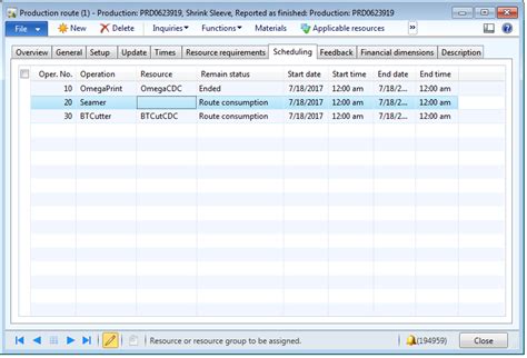 Discussions Dynamics F Scm Dynamics Communities