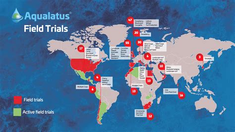 Aqualatus Trial Results Youtube Engage