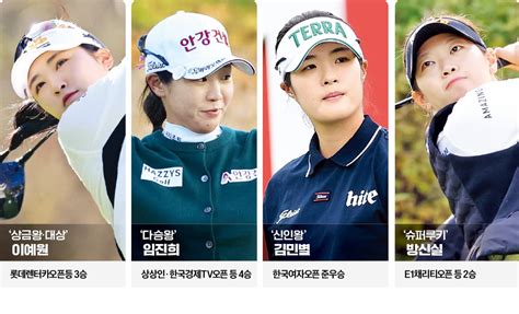 박민지 천하 끝난 Klpga이예원·임진희·박지영 춘추전국시대 한국경제