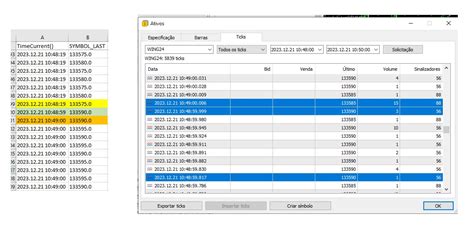 Mt5 Skiping To Next Minute Ticks Jumping Market Hours Expert
