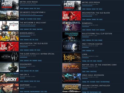 valve introduces machine learning algorithm to recommend new steam