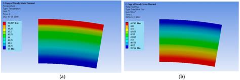 Numerical Modeling Of The Thermal Insulating Properties Of Space Suits