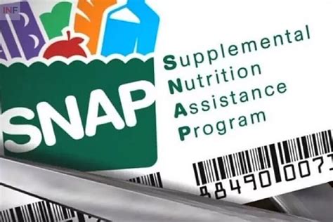 Snap Benefits Cut Off Usda Halts November 2026 Payments Informer News