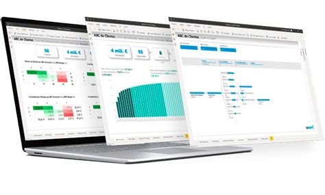 What Do We Do Abc Client Analysis