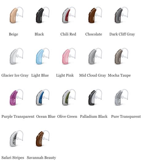 A Review Of Affordable Phonak Dalia Hearing Aids Real Hearing Aid Reviews Expert Advice