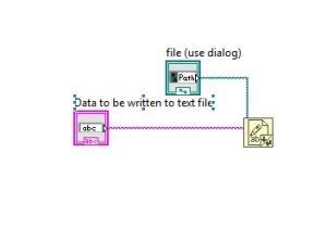 Reading And Writing To Text Files In Labview Tutorial