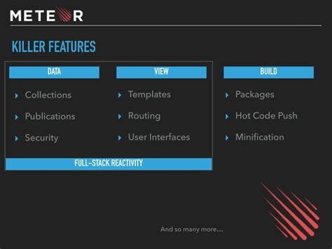Bootstrapping With Javascript Meteor Electron Ppt