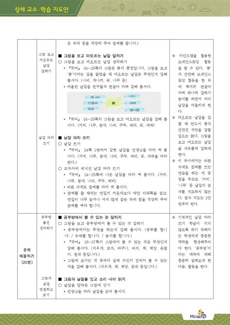 미래엔 엠티처