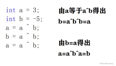 【c 练习】不创建临时变量，交换两个整数的值（异或实现）c不声明变量交换两个值 Csdn博客