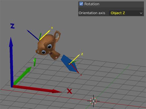 Initial Orientation Blenderplay