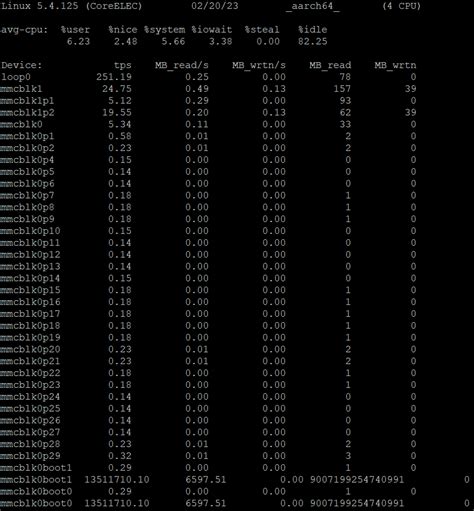 Report About Amlogic S905x4 Hk1 Rbox X4 Page 39 Hardware Coreelec