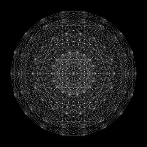 connected graph theory of everything