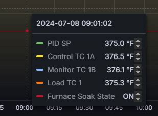 How To Disable Up Down Arrows In Time Series Tooltip Grafana