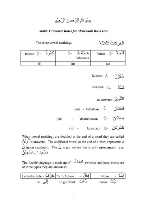 Arabic Grammar Book Pdf 105537 Arabic Grammar Rules Book 1