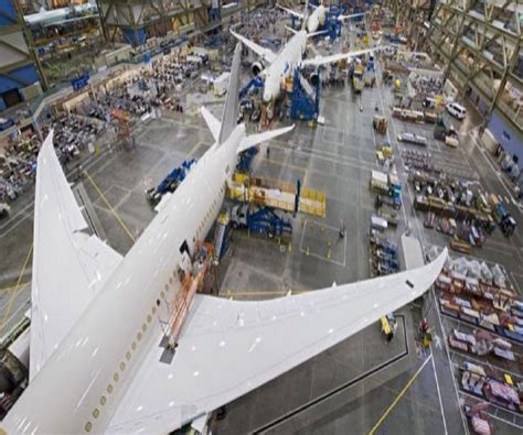 Boeing 737 Max Últimas Noticias Económicas De Boeing 737 Max