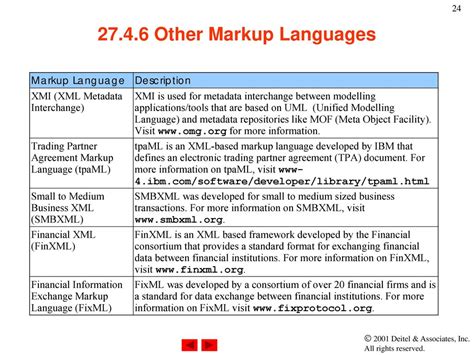 Chapter 27 Xml Extensible Markup Language Ppt Download