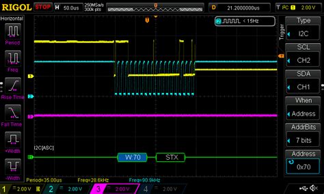 Tca A Determining Cause Of Sda Low Interface Forum Interface Ti E E Support Forums