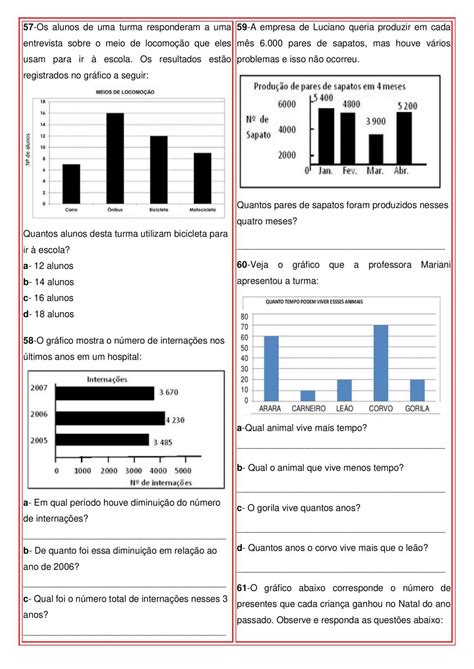 Gr Ficos E Tabelas Exerc Cios Ano Fdplearn