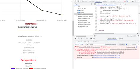 Résolu Chartjs Fonctions Update Rien Ne Se Passe Quelque Soit La