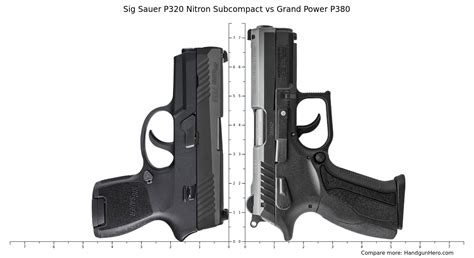 Sig Sauer P320 Nitron Subcompact Vs Grand Power P380 Size Comparison