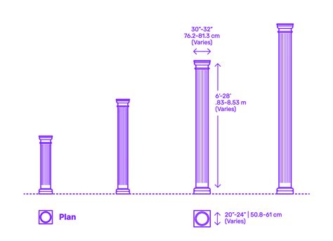 Columns Dimensions And Drawings