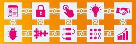 Are Blockchain Apps Really Secure TestRail