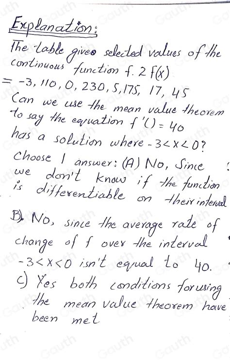 Solved The Table Gives Selected Values Of The Continuous Function F